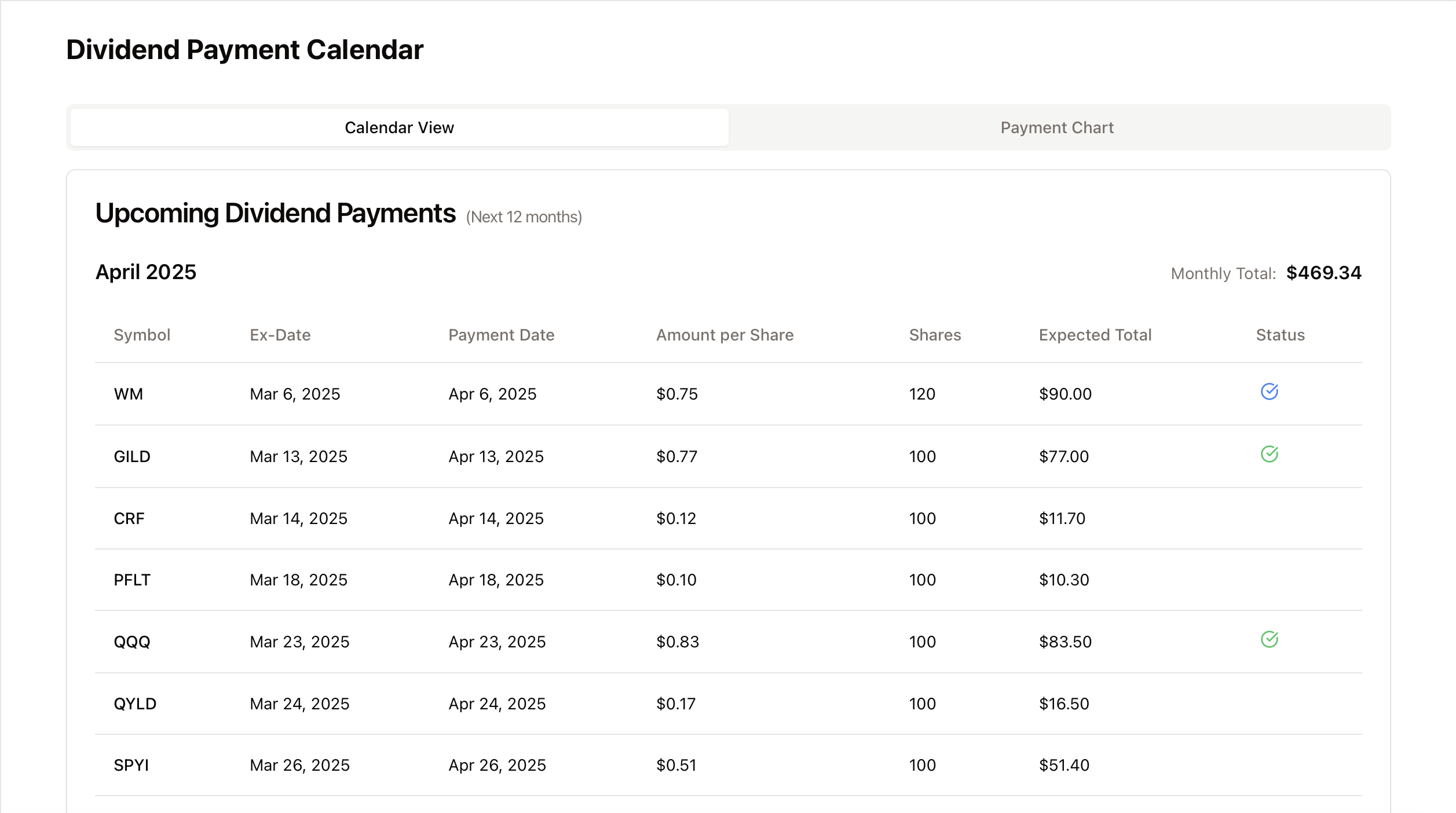 DividendDynasty - Best Free Dividend Calculator & Investment Tools